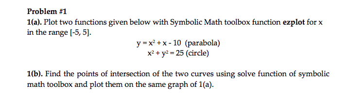 Solved Problem #1 1(a). Plot two functions given below with | Chegg.com