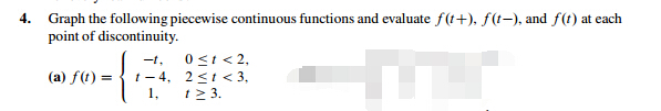 Solved 4. Graph the following piecewise continuous functions | Chegg.com