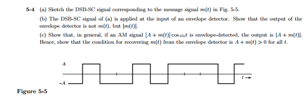 Solved Sketch The Dsb Sc Signal Corresponding To The Message