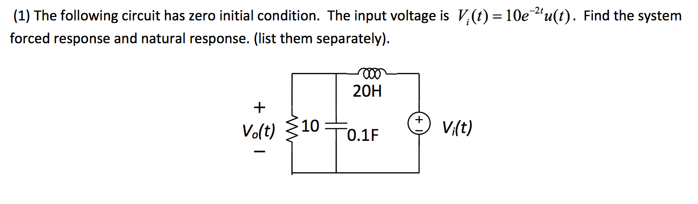 Solved (1) The following circuit has zero initial condition. | Chegg.com