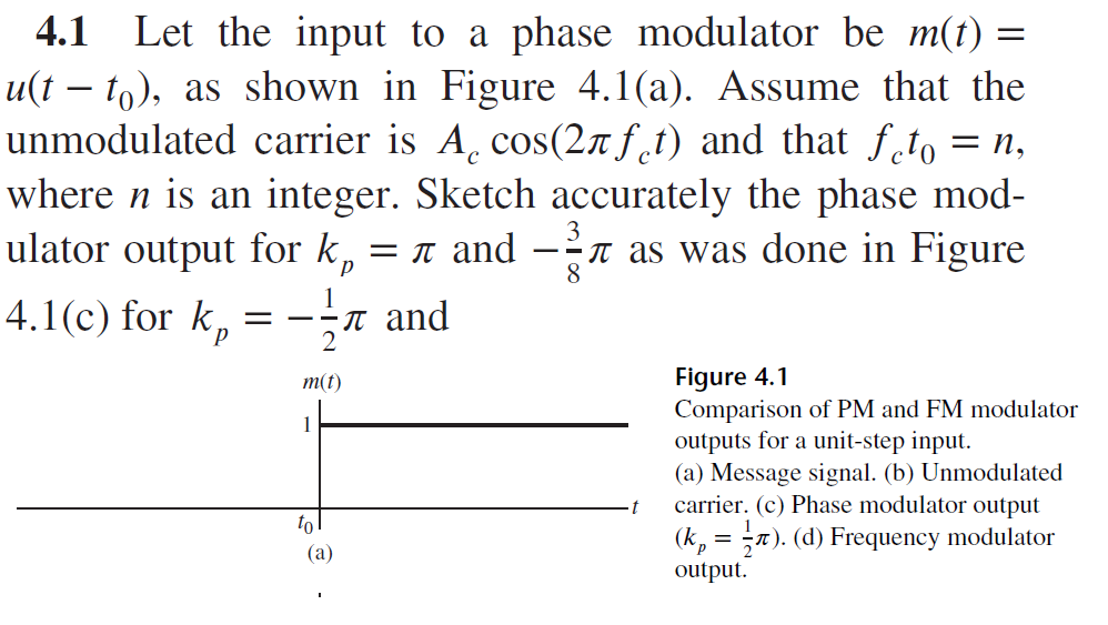 Solved 41 Let the input to a phase modulator be mφ u(t - | Chegg.com