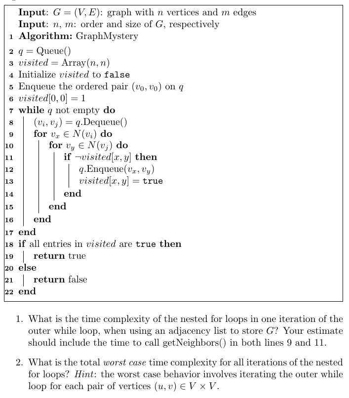 Solved Input: G = (V,E): graph with n vertices and m edges | Chegg.com