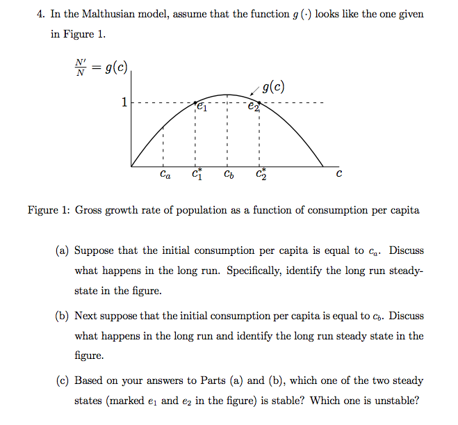 Solved In the Malthusian model, assume that the function g | Chegg.com