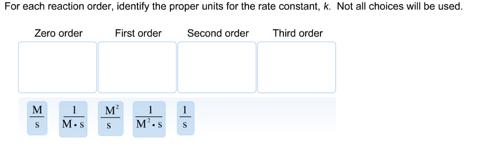 Solved For each reaction order, identify the proper units | Chegg.com