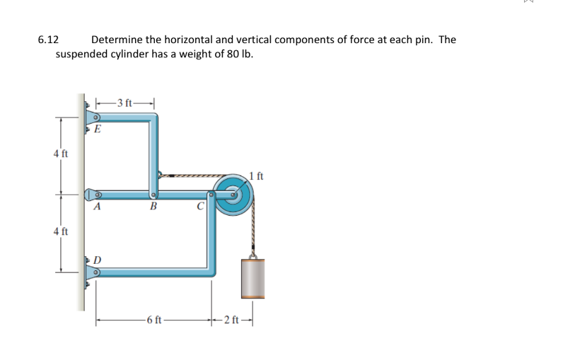 Solved Determine the horizontal and vertical components of | Chegg.com