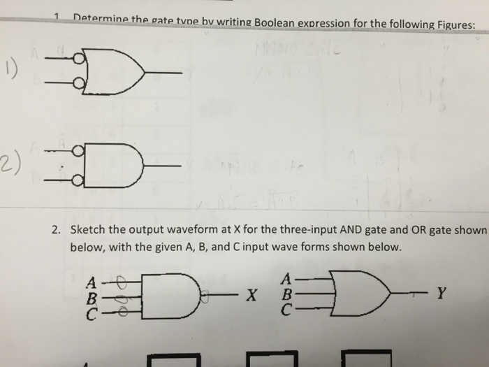 Solved 1 D Determine the gate tvne bv writing Boolean | Chegg.com
