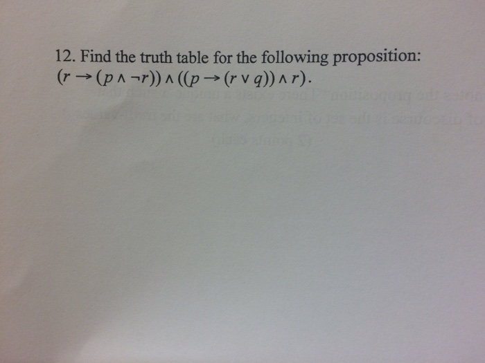 Solved 12. Find the truth table for the following | Chegg.com