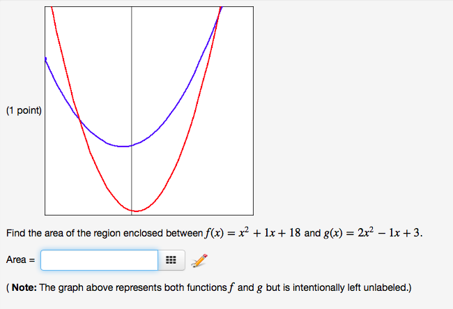 Solved Find the area of the region enclosed between f(x) = | Chegg.com