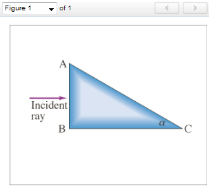 Solved Light is incident along the normal to face AB of a | Chegg.com