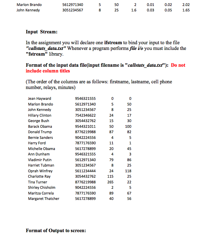 Solved Objectives: 1. Implement friend function of a class; | Chegg.com