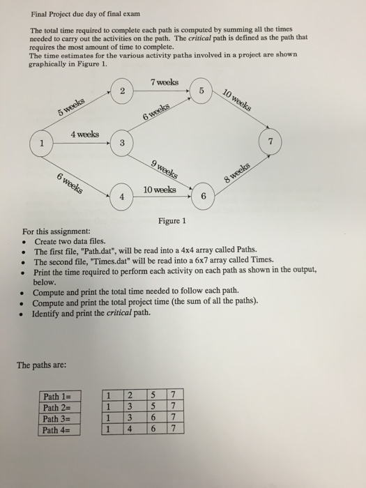 Solved Hello can you guys help me doing this | Chegg.com