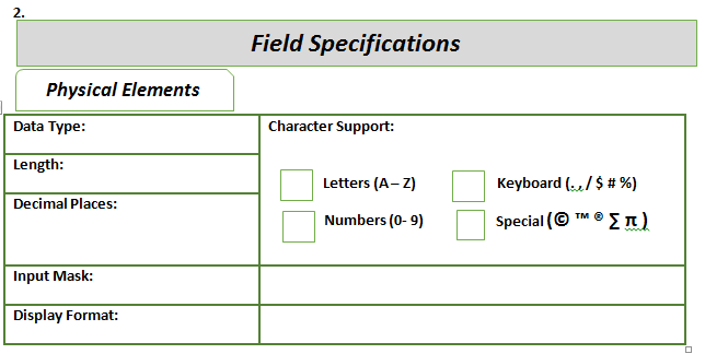 Solved Analyze the following Project table structure and | Chegg.com