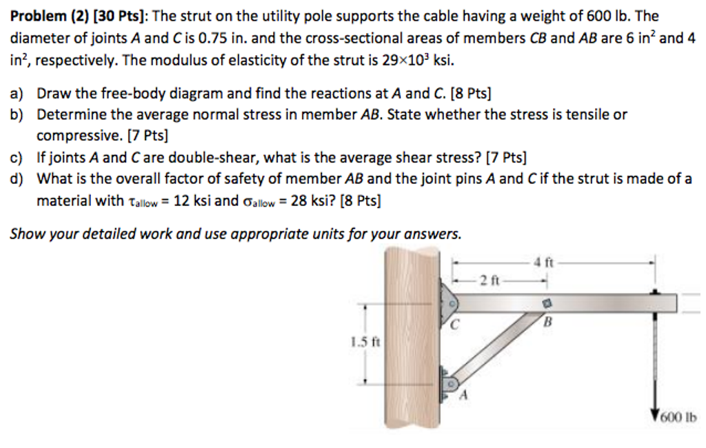 The strut on the utility pole supports the cable | Chegg.com