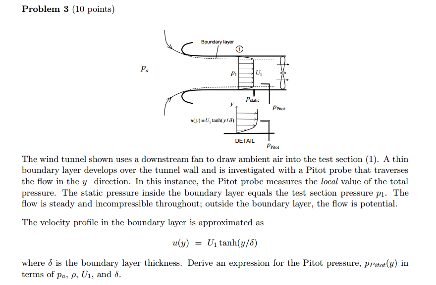 Problem 3 (10 points) Boundary layer Pa ppibat DETAIL | Chegg.com