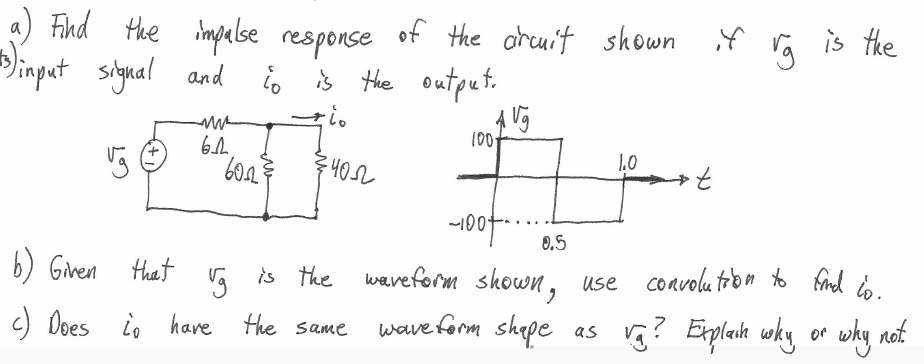 Solved Find the impulse response of the circuit shown. If vg | Chegg.com