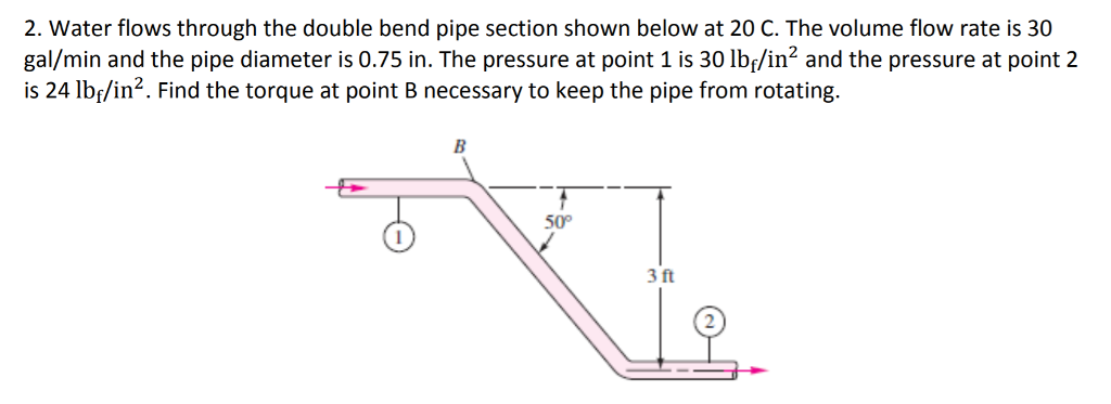 Solved 2. Water flows through the double bend pipe section | Chegg.com