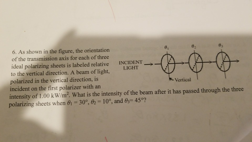 Solved B. 83 6. As shown in the figure, the orientation of | Chegg.com