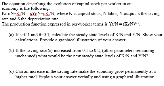Solved The equation describing the evolution of capital | Chegg.com