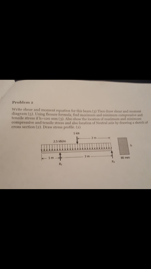 Solved Problem 2 Write shear and moment equation for this | Chegg.com