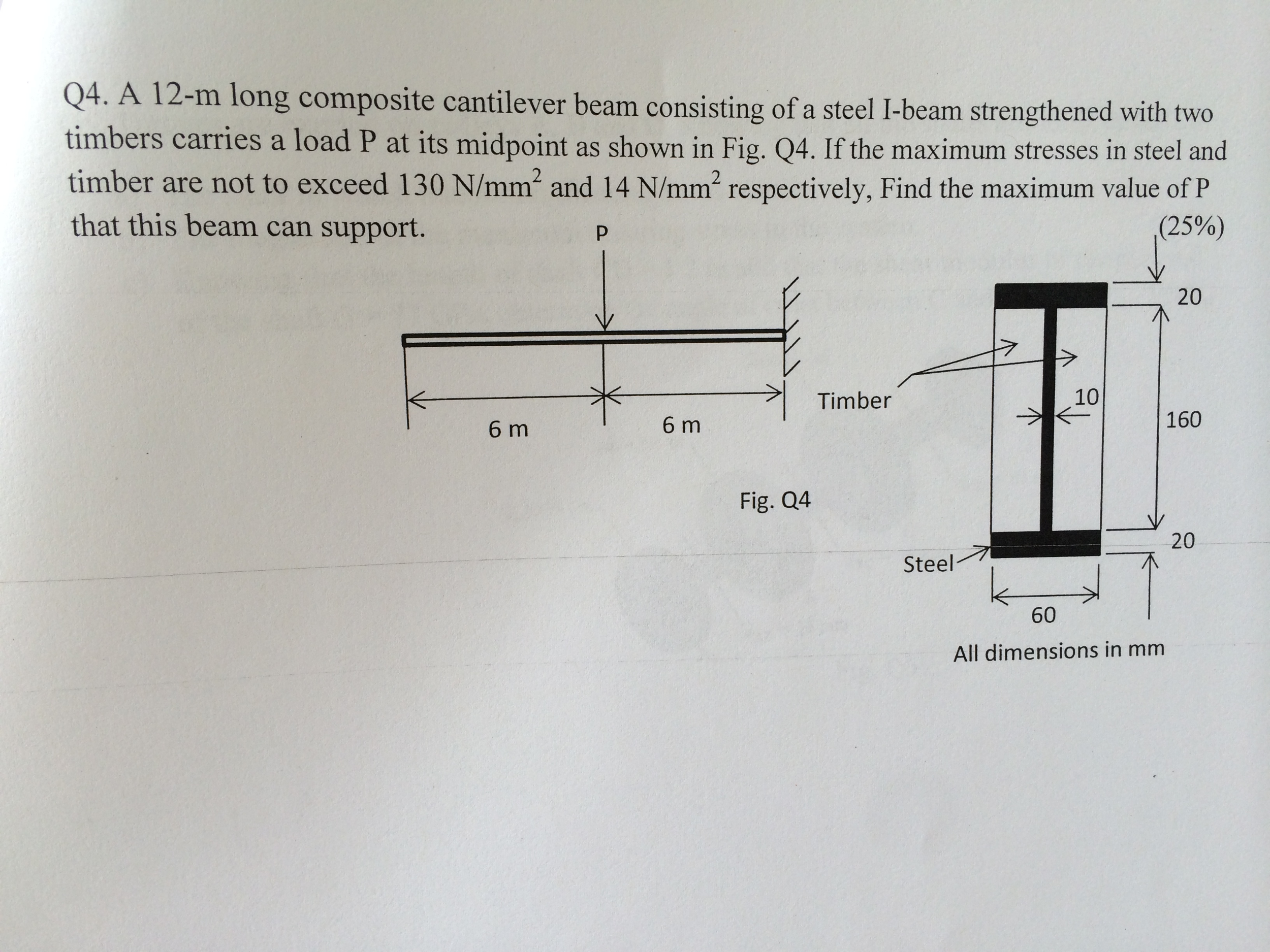 Solved A 12-m long composite cantilever beam consisting of a | Chegg.com