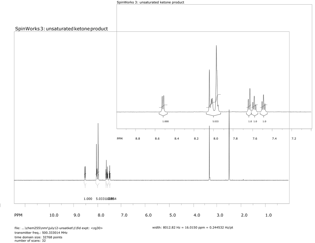 Solved Assignment of iH NMR spectra of 2-chlorobenzaldehyde | Chegg.com