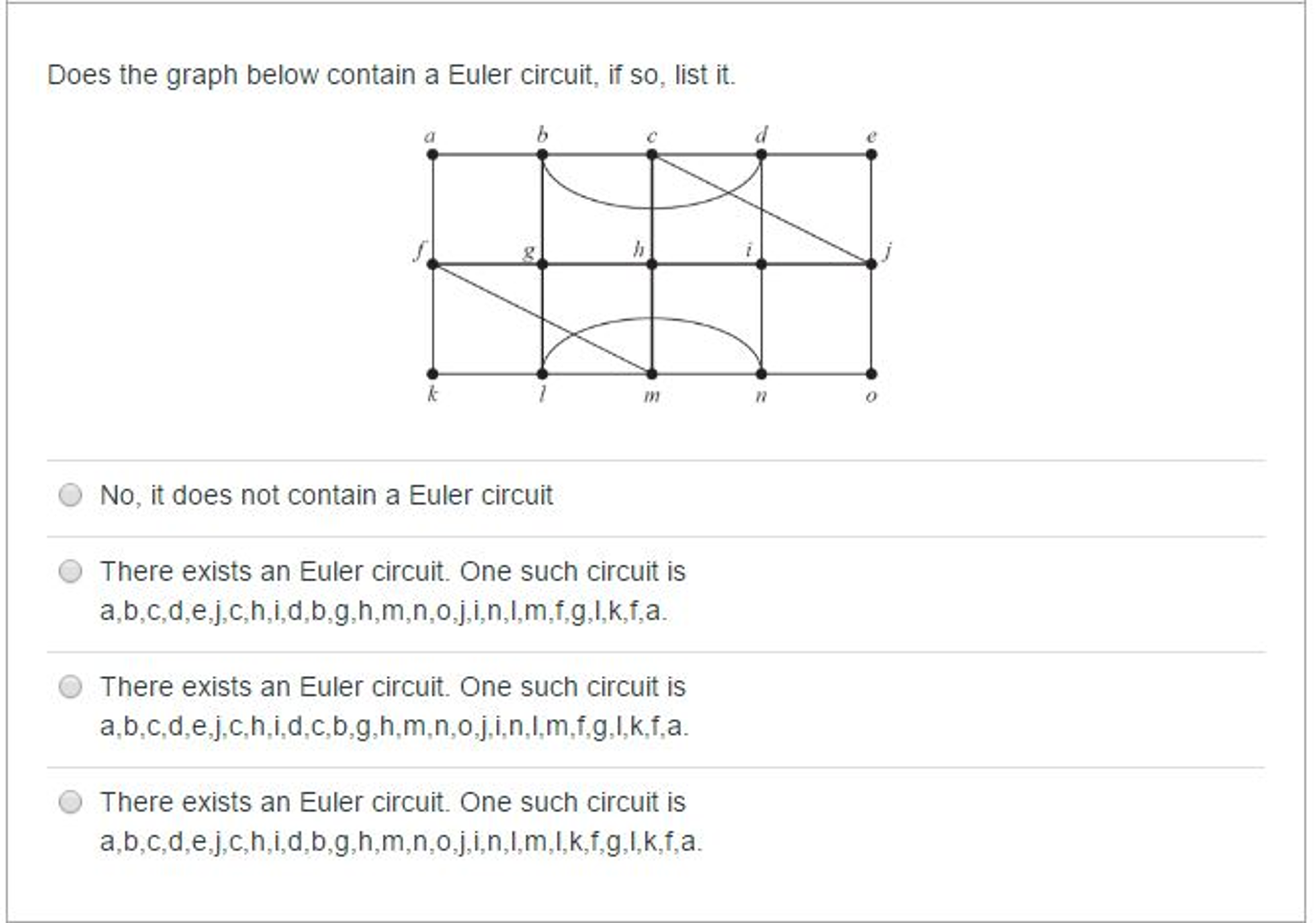 Solved True Or False The Graph Below Does Not Contain A