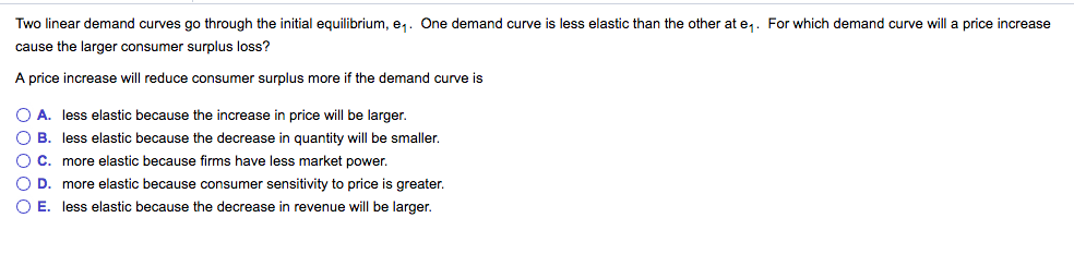 Solved Two linear demand curves go through the initial | Chegg.com