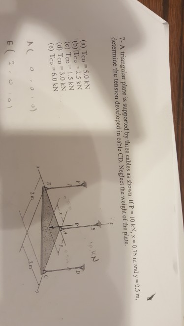 Solved 7- A triangular plate is supported by three cables as | Chegg.com