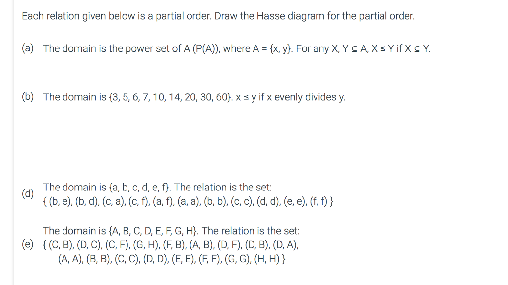 Each relation given below is a partial order. Draw | Chegg.com