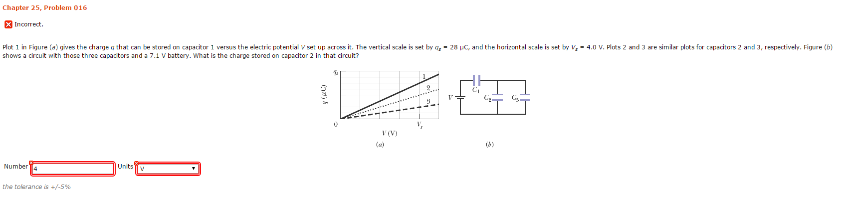 Plot 1 in Figure (a) gives the charge q that can be | Chegg.com