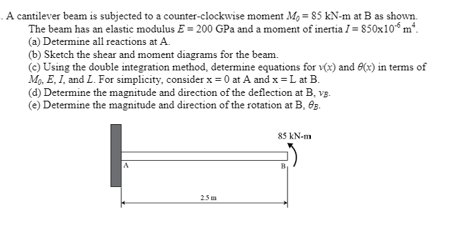 Solved A cantilever beam is subjected to a counter-clockwise | Chegg.com
