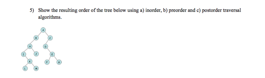 Solved 5) Show the resulting order of the tree below using | Chegg.com