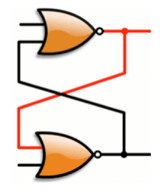 Solved Flip-flop circuit to implement 1-bit memory. In | Chegg.com