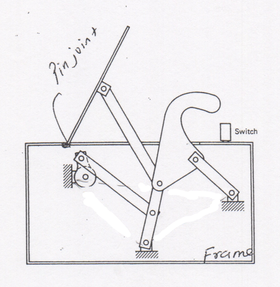 Solved What is the kinematic Chain of this mechanism? | Chegg.com