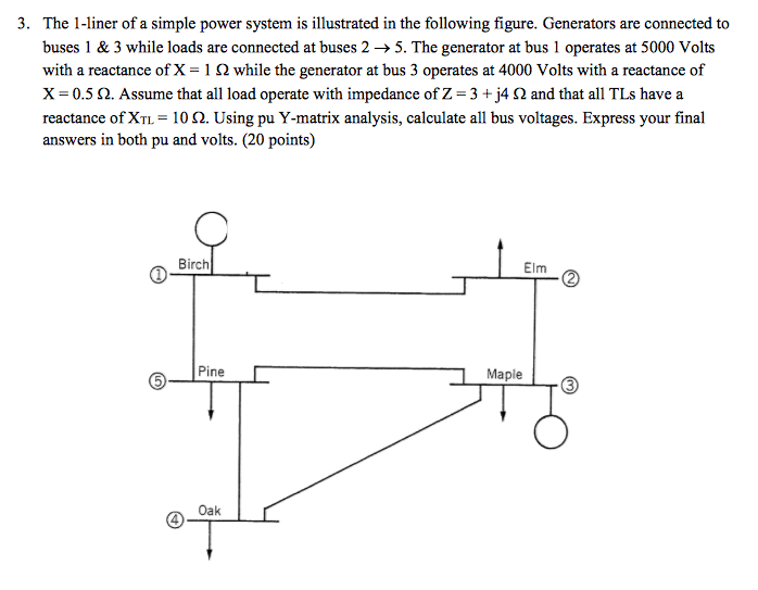 The 1-liner of a simple power system is illustrated | Chegg.com