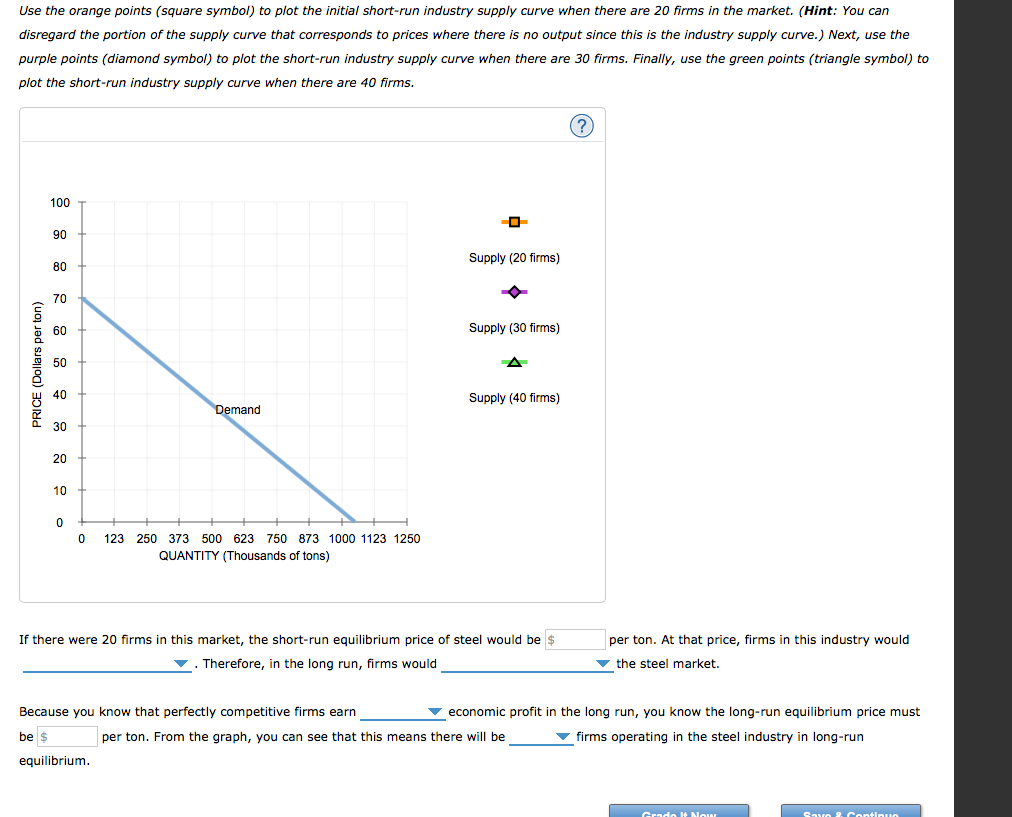 Solved Attempts: 0 Keep the Highest: 03 3. Profit | Chegg.com Solved Attempts: 0 Keep the Highest: 03 3. Profit | Chegg.com