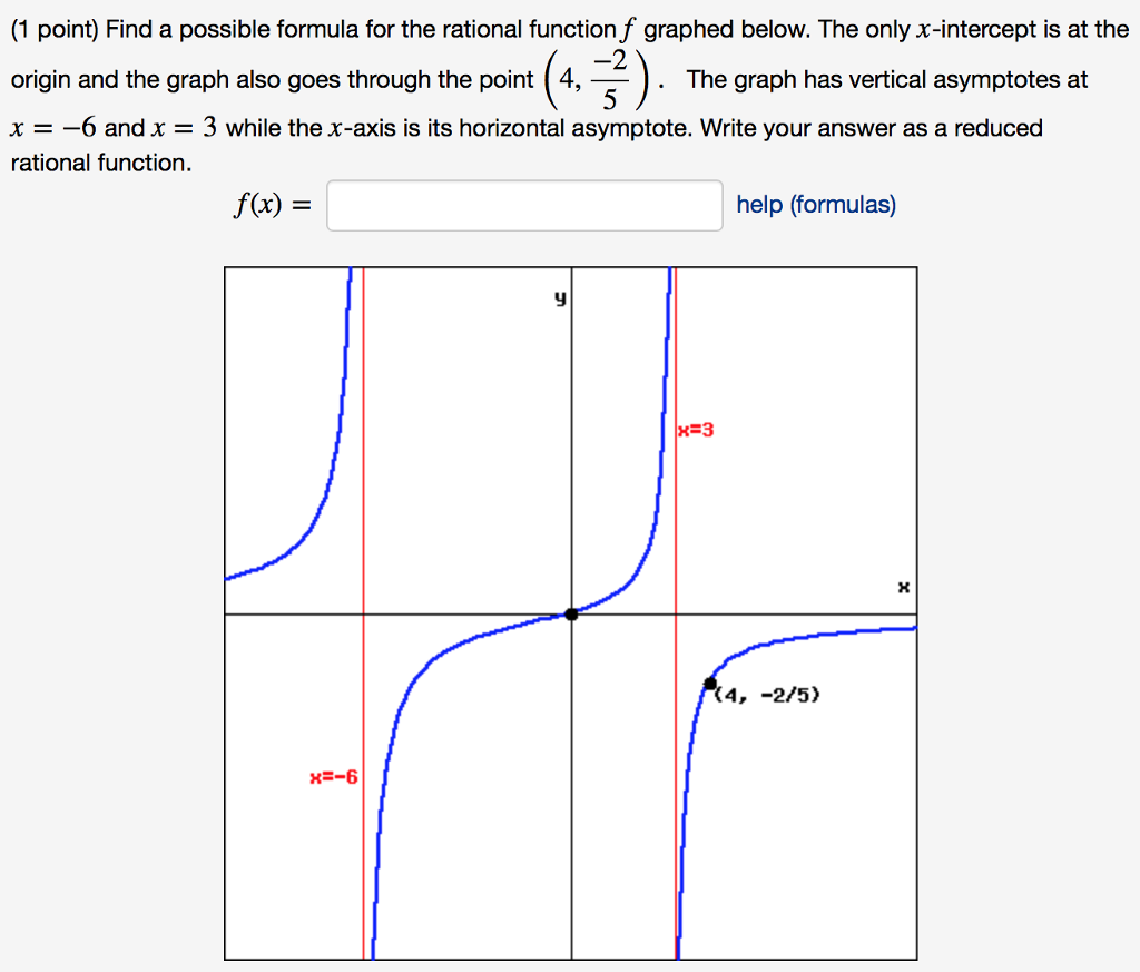 Solved (1 point) Find a possible formula for the rational | Chegg.com