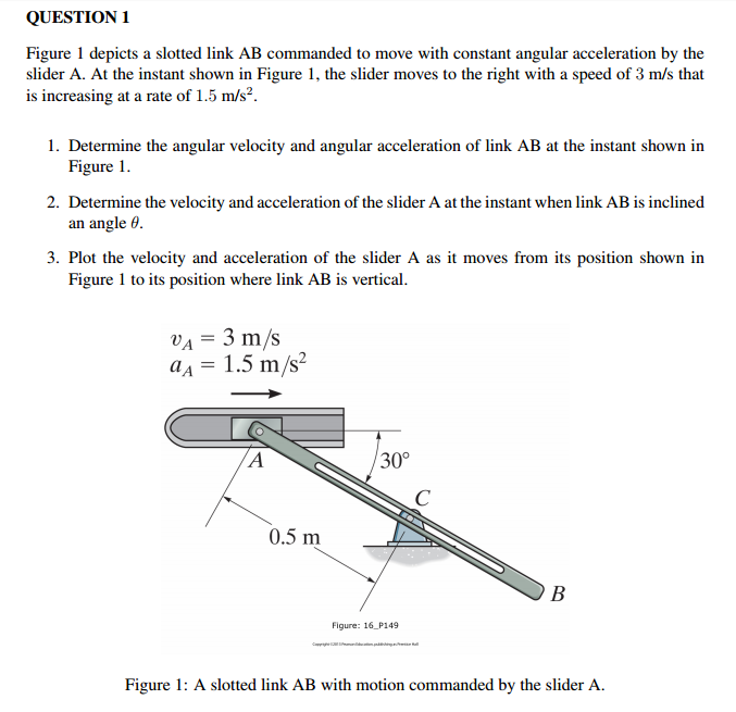 Solved Figure 1 depicts a slotted link AB commanded to move | Chegg.com