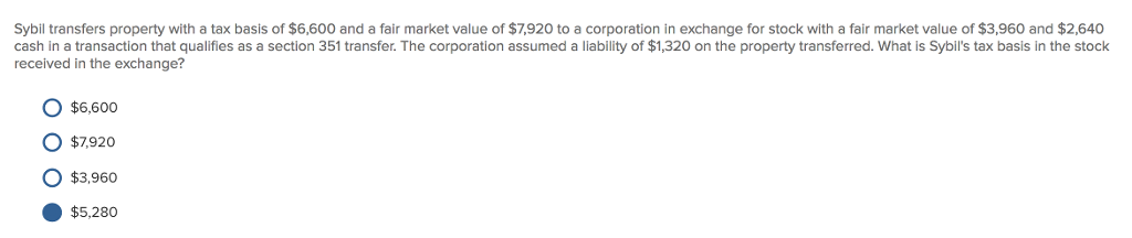Solved Sybil transfers property with a tax basis of $6, 600 | Chegg.com