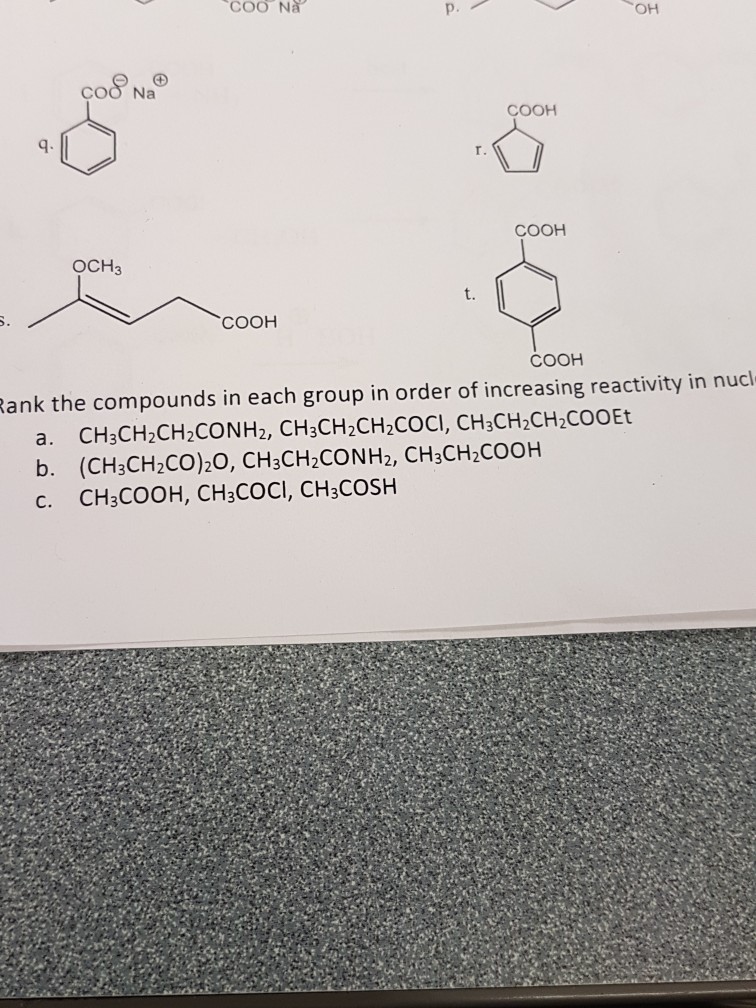 Solved Rank the compounds in each group in order of | Chegg.com