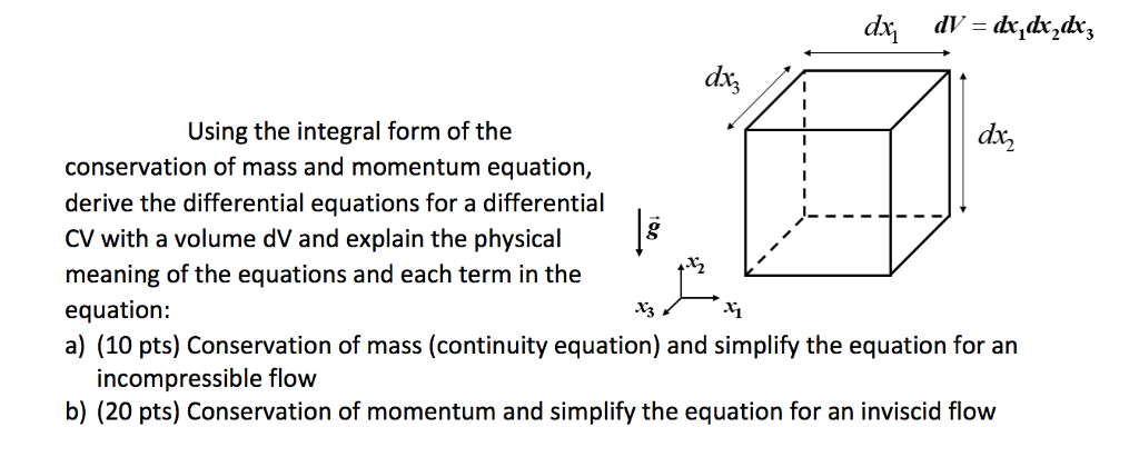Solved Using the integral form of the conservation of mass | Chegg.com