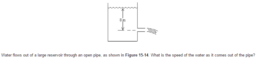 Solved Water flows out of a large reservoir through an | Chegg.com