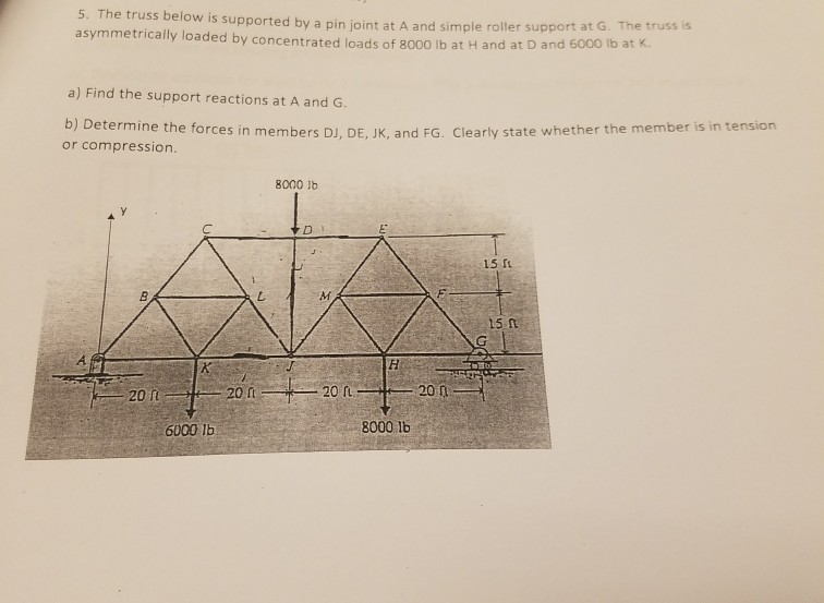 Solved 5. The truss below is supported by a pin joint at A | Chegg.com