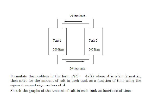 Solved 5. Two tanks are connected as shown. Tank 1 initially | Chegg.com