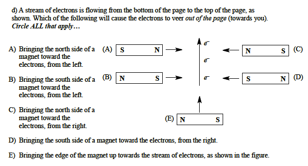 Solved A stream of electrons is flowing from the bottom of | Chegg.com
