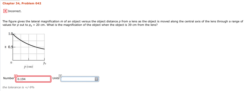 Solved The figure gives the lateral magnification m of an | Chegg.com