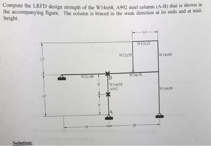 Solved Compute the LRFD design strength of the W 14 times | Chegg.com