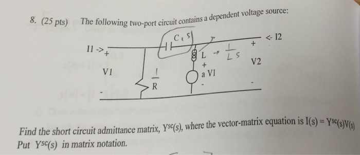Solved The following two-port circuit contains a dependent | Chegg.com