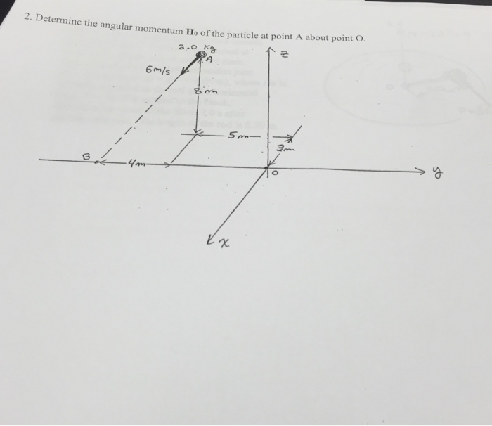 Solved Determine the angular momentum H_0 of the particle at | Chegg.com