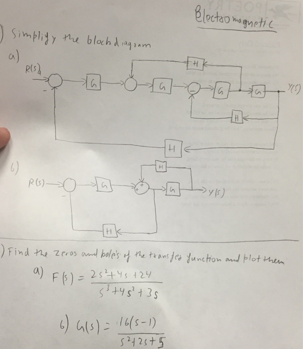 Solved Simplify the block diagram Find the zeros and bole's | Chegg.com